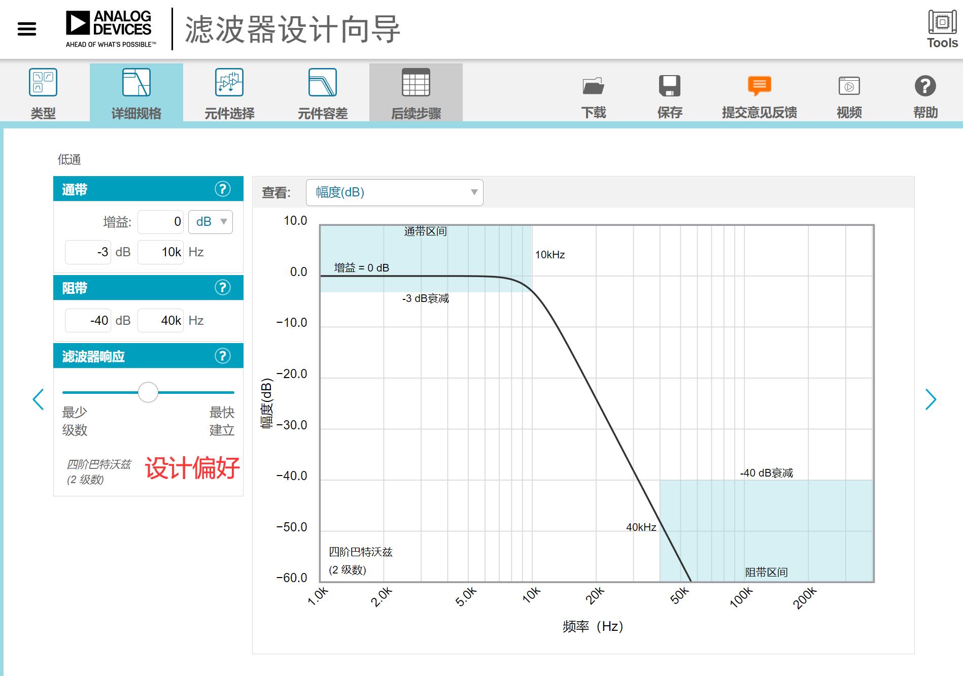 滤波器设计工具Collection - Emoe-Studio